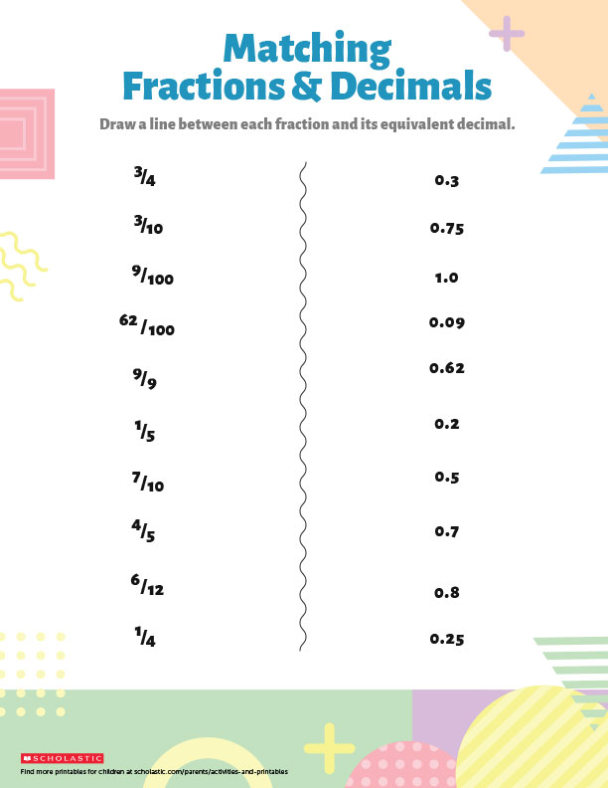 Fraction-to-Decimal Conversions With a Fun Math Printable