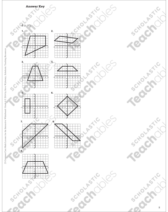 Drawing Polygons on the Coordinate Plane: Math Lesson by