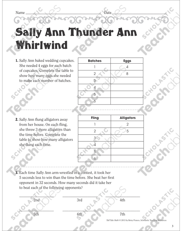 Sally Ann Thunder Ann Whirlwind (Algebra): Tall Tale Math by