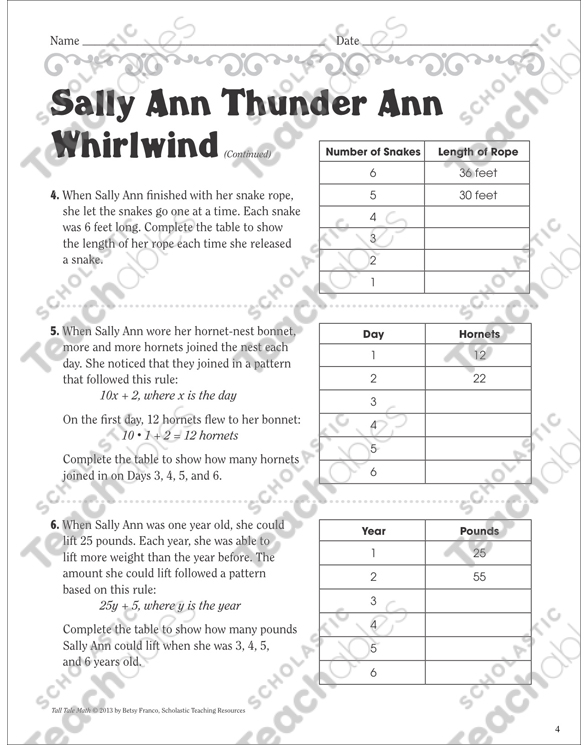 Sally Ann Thunder Ann Whirlwind (Algebra): Tall Tale Math by