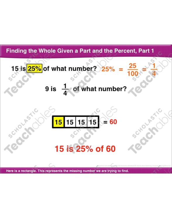 Finding the Whole Given a Part and the Percent: Math Lesson by