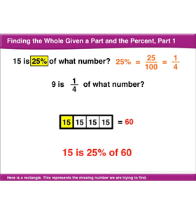 Finding the Whole Given a Part and the Percent: Math Lesson by