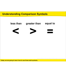 Understanding Comparison Symbols: Math Lesson by