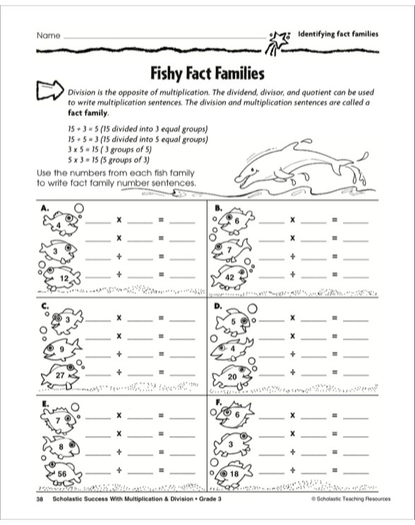 Fishy Fact Families (Identifying Fact Families): Scholastic Success ...