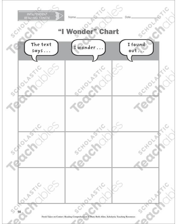 I Wonder" Organizers: Independent Reading Learning Center" by