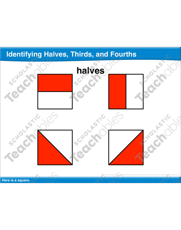 Identifying Halves, Thirds, and Fourths: Math Lesson by