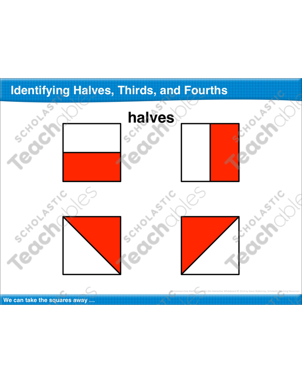 Identifying Halves, Thirds, and Fourths: Math Lesson by