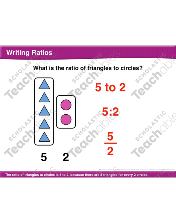 Writing Ratios: Math Lesson by