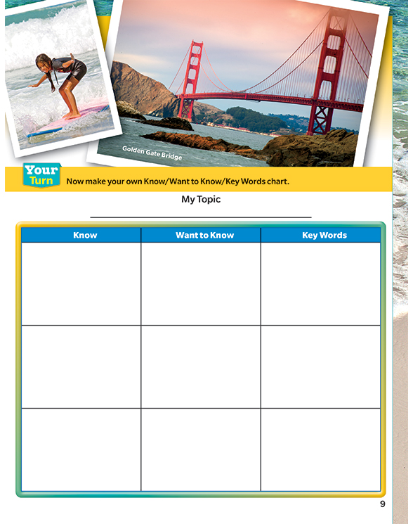 Scholastic News Login