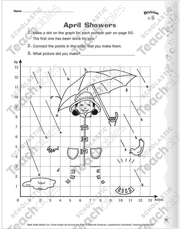 April Showers: A Division Activity: Coordinate Graphing with Division by