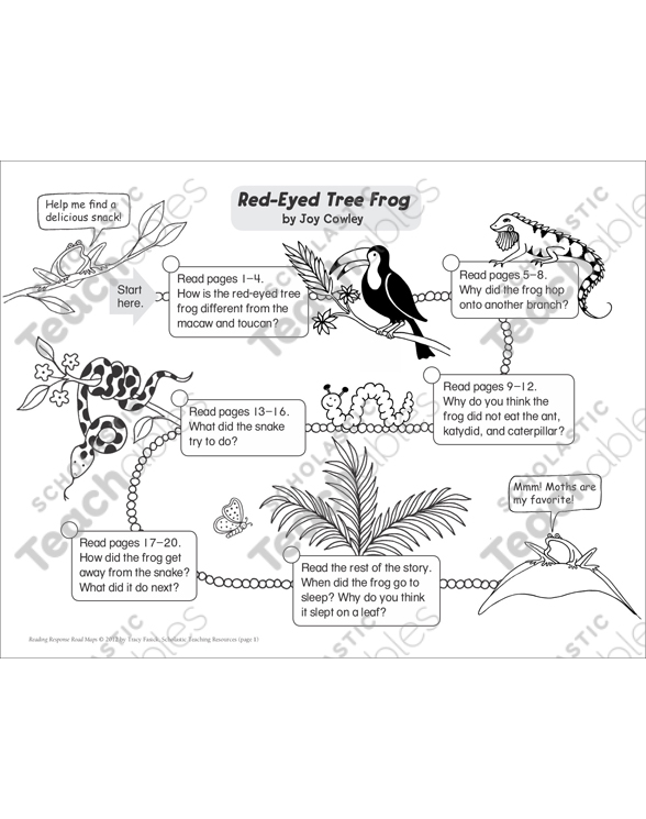 Red-Eyed Tree Frog by Joy Cowley: Reading Response Road Map by