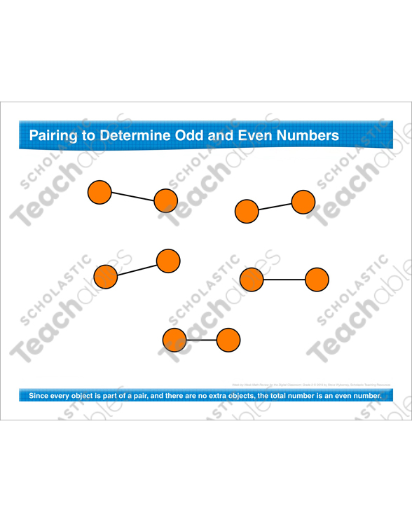 Math Review: Odd and Even Numbers, Adding Equal Numbers, Hundred Chart by