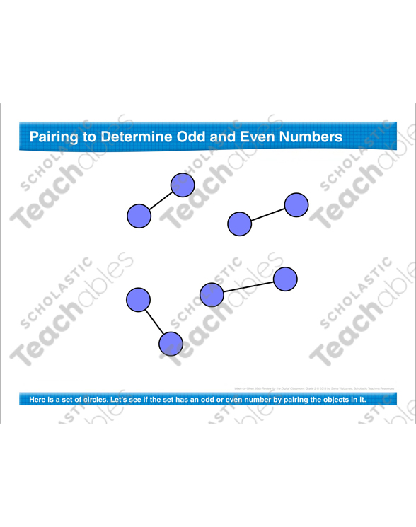 Math Review: Odd and Even Numbers, Adding Equal Numbers, Hundred Chart by
