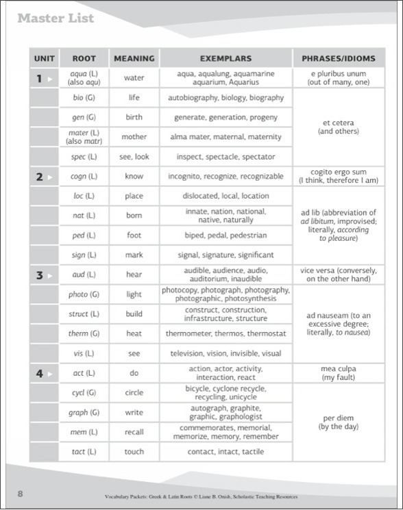 Vocabulary Packets: Greek & Latin Roots by Liane B. Onish