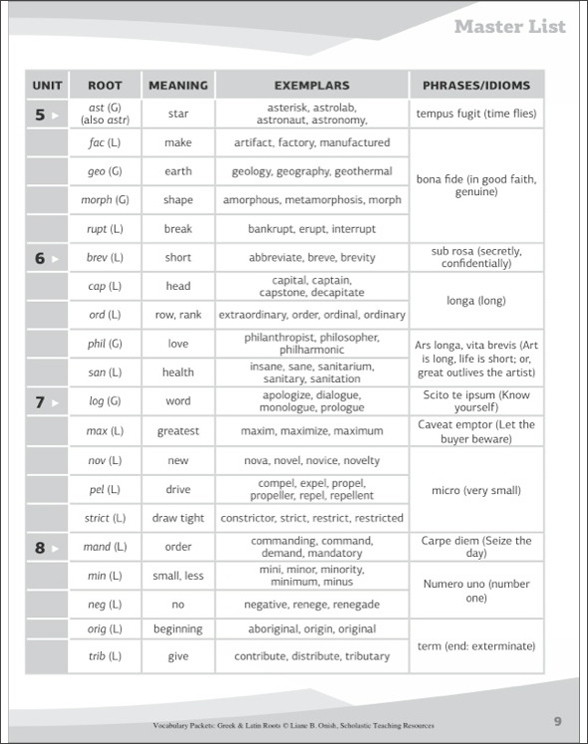 Vocabulary Packets: Greek & Latin Roots by Liane B. Onish