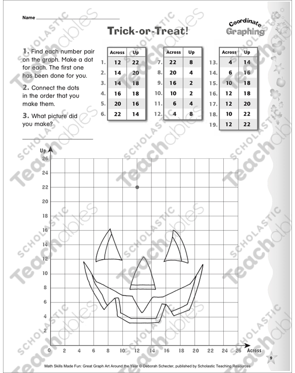 Trick-or-Treat! A Graphing Activity Coordinate Graphing with Ordered ...
