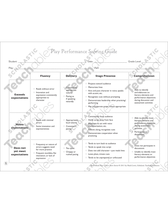 The Open Window (Saki (H. H. Munro), England, 1914: Read-Aloud Play by