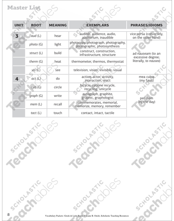 Greek & Latin Roots: Vocabulary Packet by