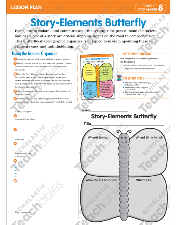 Story Elements Butterfly Graphic Organizer by