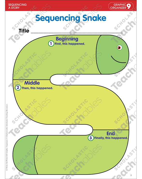 Sequencing Snake (Sequencing a Story): Writing Skills Lesson Plan & Graphic Organizer by