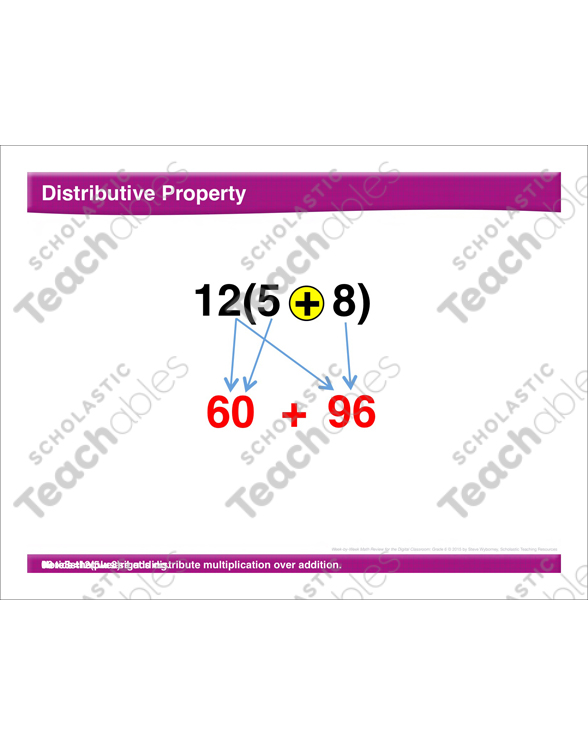 Math Review: Distributive Property, Exponents, Ratios, Percentages by