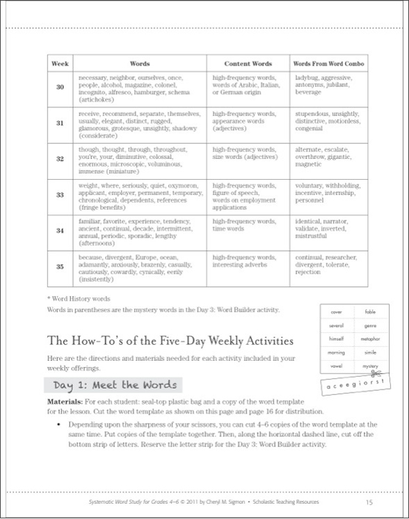 Systematic Word Study for Grades 4-6 by Cheryl M. Sigmon