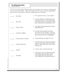 The Wednesday Wars by Gary D. Schmidt