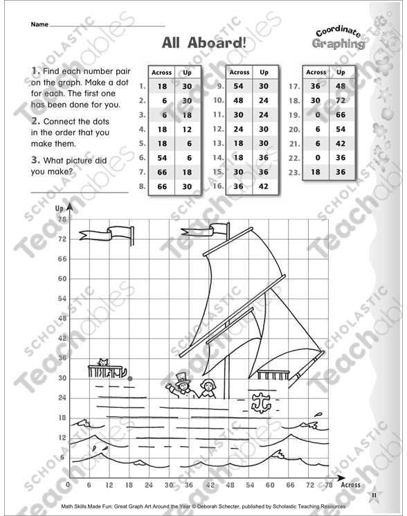 All Aboard! Graphing Activity Coordinate Graphing with Ordered Pairs by