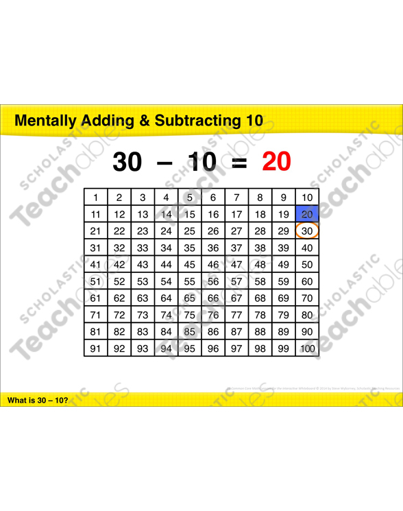 Mentally Adding & Subtracting 10: Math Lesson by