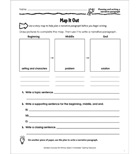 Map It Out (Planning and Writing a Narrative Paragraph) by