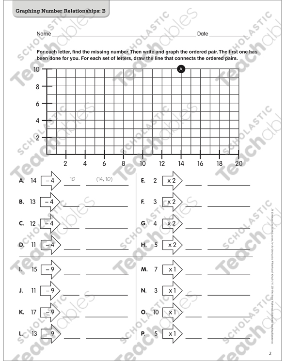 Graphing Number Relationships: Math Lesson by