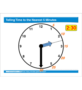 Math Review: Telling Time; Rectangular Arrays/Repeated Addition; Square ...