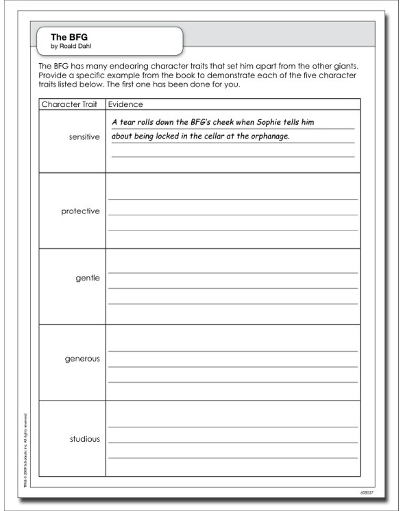 The BFG by Roald Dahl