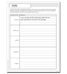 The BFG by Roald Dahl