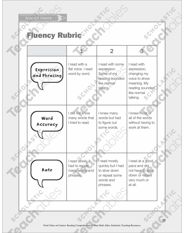 Repeated Reading: Fluency Learning Center by