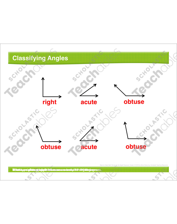 Math Review: Angles, Multiply By One-Digit Numbers, Compare Fractions by