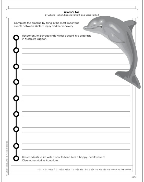 Winter's Tail by Craig Hatkoff;Isabelle Hatkoff;Juliana Hatkoff