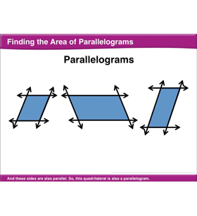 Finding the Area of Parallelograms: Math Lesson by