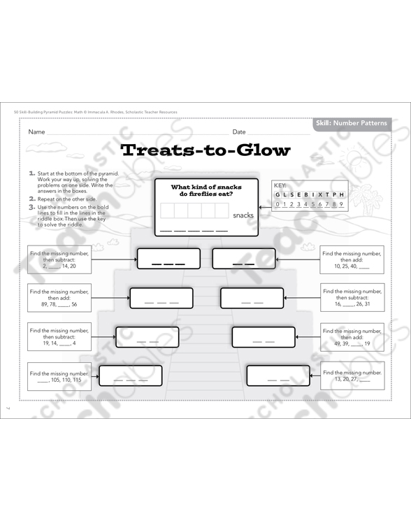 Number Patterns Grade 4 Differentiation Pack by