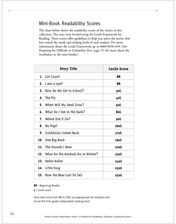 Fluency Practice Mini-Books: Grade 1 by Kathleen M. Hollenbeck
