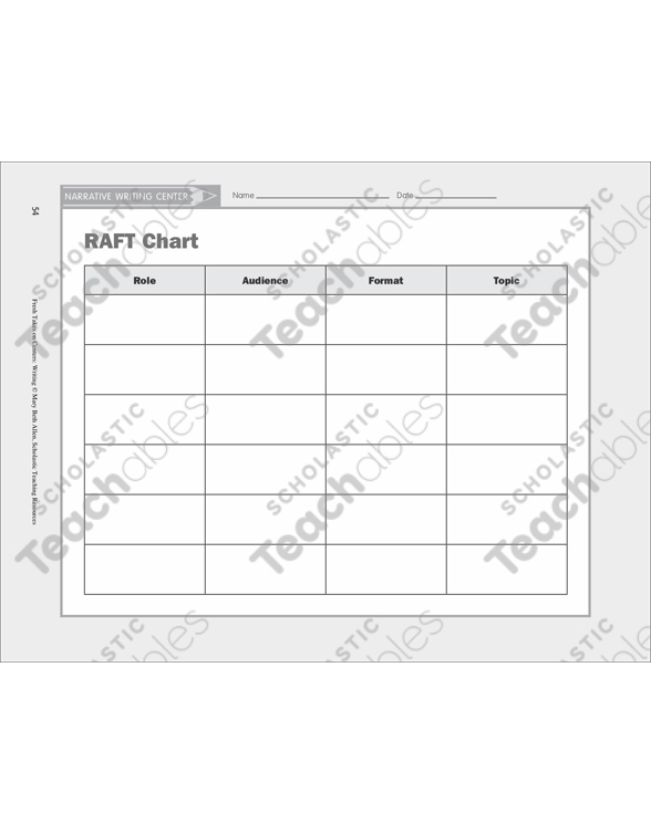 Writing From a RAFT: Narrative Learning Center by