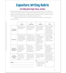 Expository Writing Rubric by