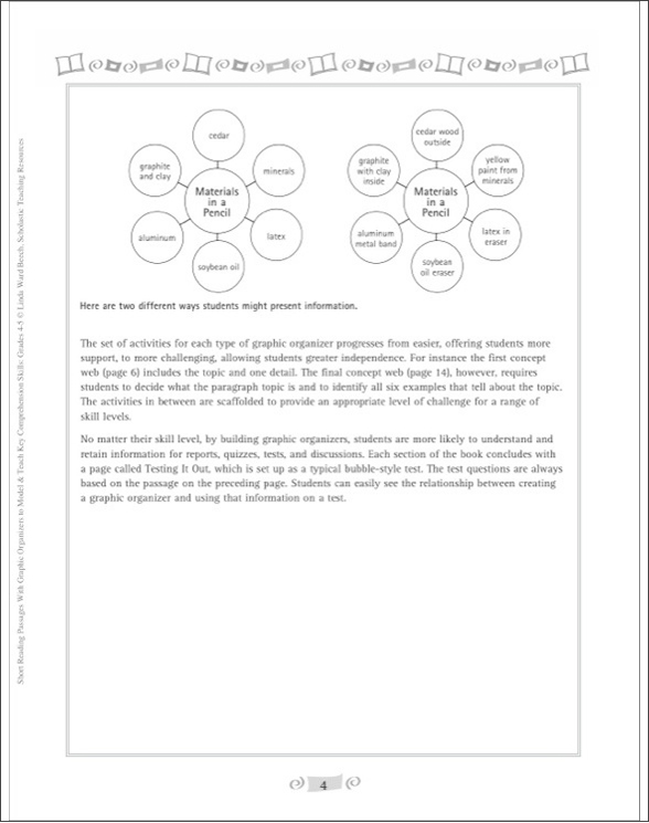 Short Reading Passages With Graphic Organizers to Model and Teach Key ...