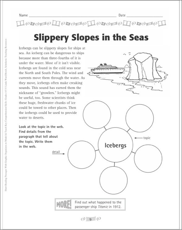 Short Reading Passages With Graphic Organizers to Model and Teach Key ...