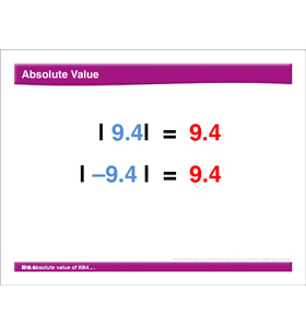 Math Review: Absolute Value, Compare Numbers, Order Rational Numbers ...