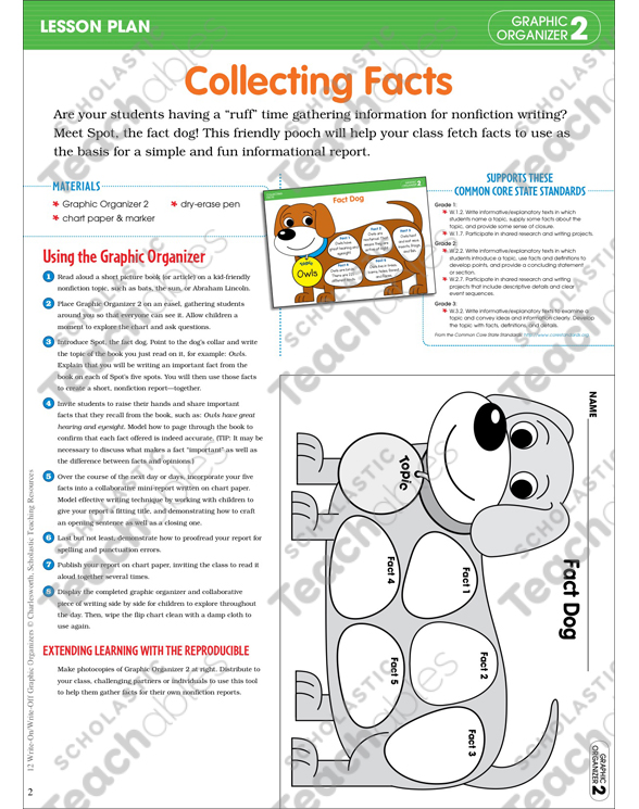 Fact Dog (Collecting Facts): Writing Skills Lesson Plan & Graphic ...