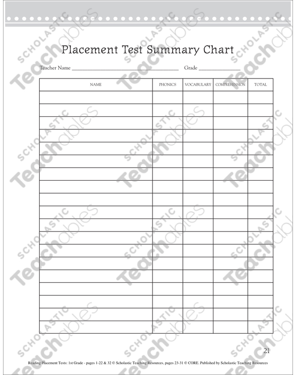 Reading Placement Tests: First Grade by