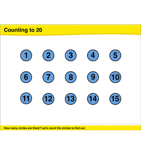 Math Review: Counting to 20, Counting Sequences by