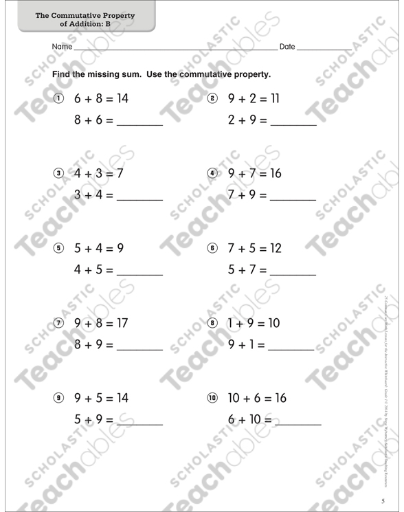 The Commutative Property of Addition: Math Lesson by