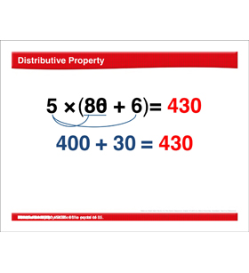 Math Review: Distributive Property, 3-Digit Subtraction, Same Numerator ...